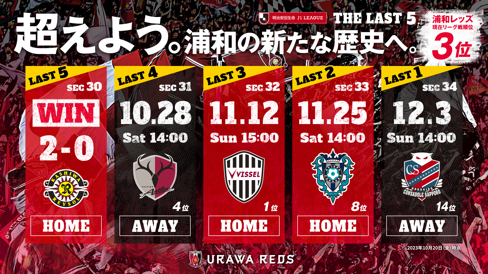 Urawa Red Diamonds Official Website | URAWA RED DIAMONDS OFFICIAL WEBSITE